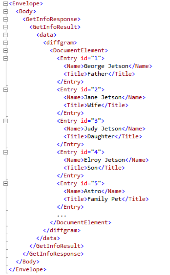 WhereScape Tip Using PowerShell To Translate XML SOAP Response To CSV